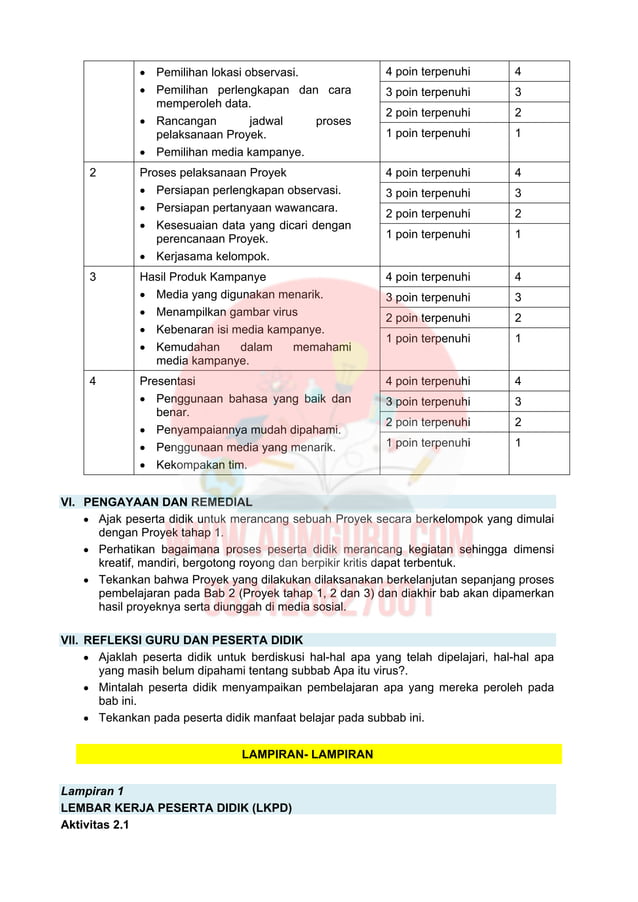 Modul Ajar Biologi Kelas 10 Deep Learning | PDF