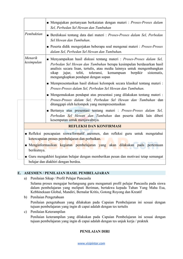 Modul Ajar Biologi SMA Kelas 11 Kurikulum Merdeka | DOCX