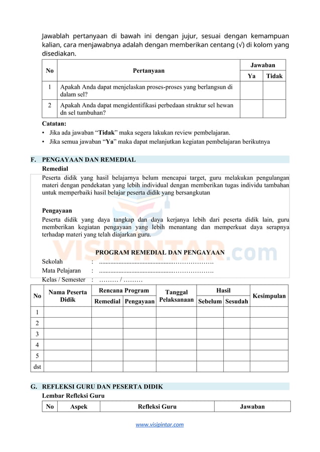 Modul Ajar Biologi SMA Kelas 11 Kurikulum Merdeka | DOCX