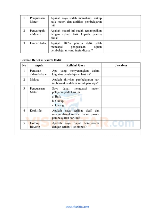 Modul Ajar Biologi SMA Kelas 11 Kurikulum Merdeka | DOCX