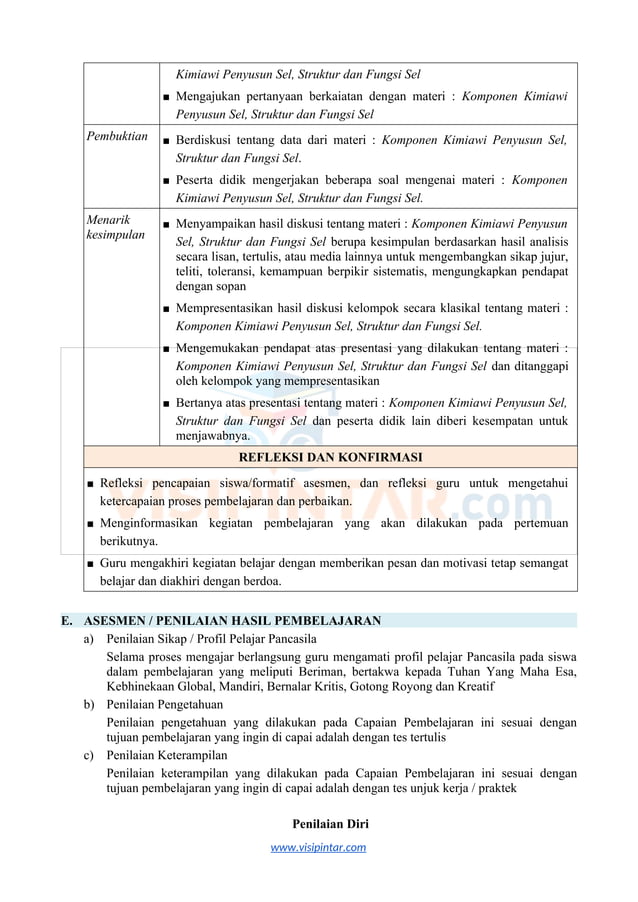 Modul Ajar Biologi SMA Kelas 11 Kurikulum Merdeka | DOCX