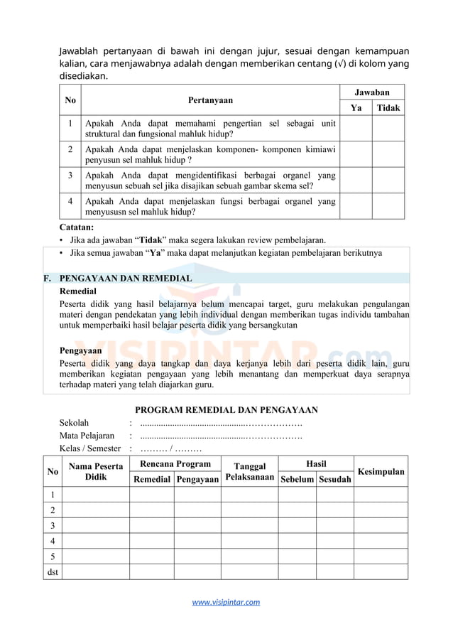 Modul Ajar Biologi SMA Kelas 11 Kurikulum Merdeka | DOCX