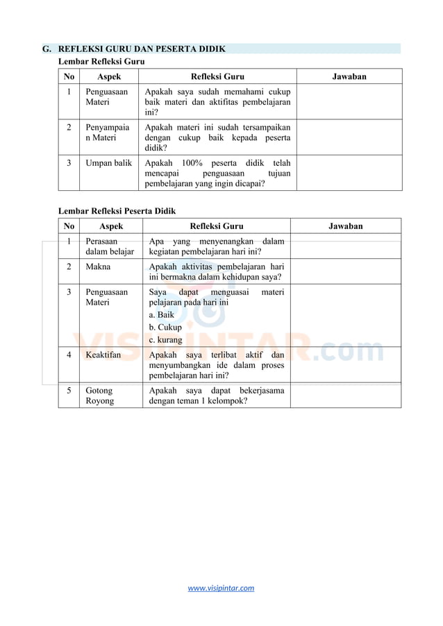 Modul Ajar Biologi SMA Kelas 11 Kurikulum Merdeka | DOCX