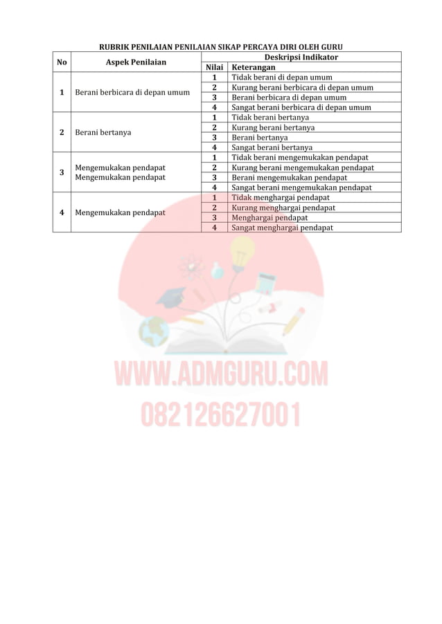 Modul Ajar Biologi Kelas 12 Deep Learning | PDF