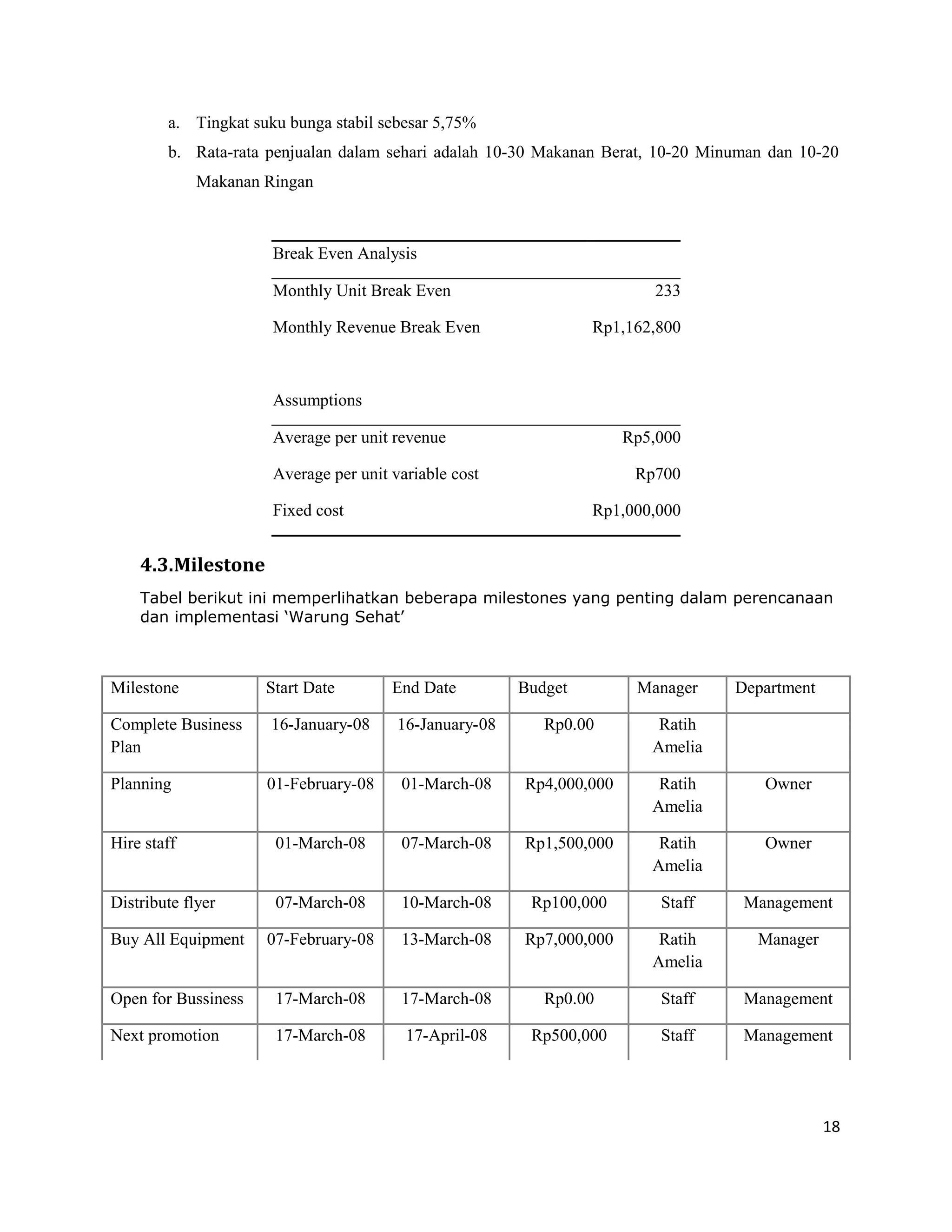 Contoh bisnis plan | DOC