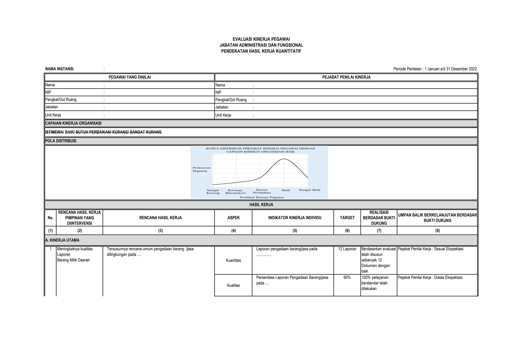CONTOH BLANKO SKP 2020202020202020202020 | PDF