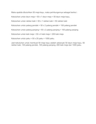 contoh bom meja.docx