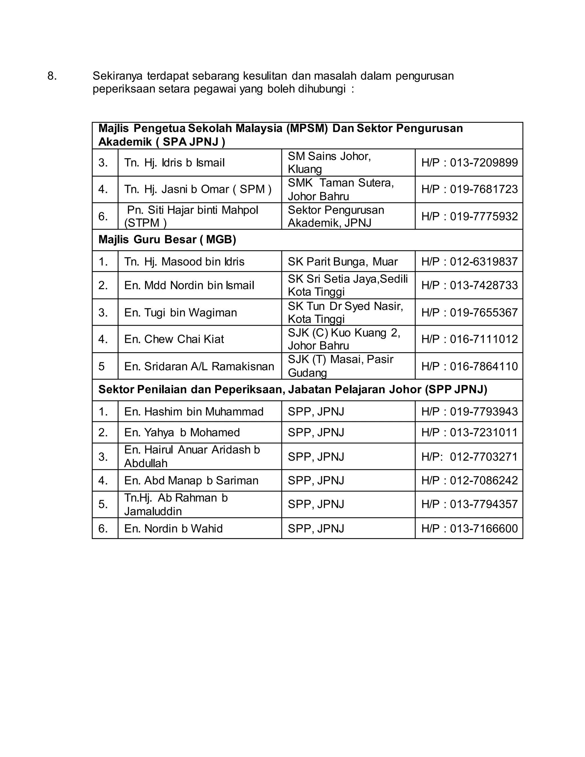 Contoh buku panduan peperiksaan sekolah | DOCX