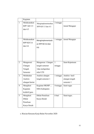 CONTOH BUKU PEDOMAN GURU 2021.doc