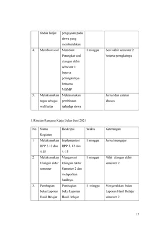 CONTOH BUKU PEDOMAN GURU 2021.doc