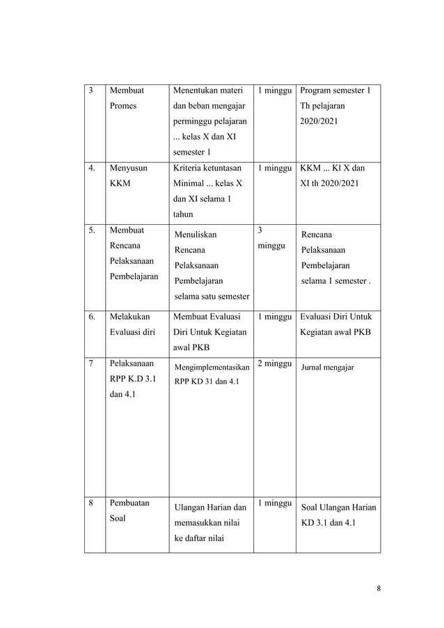 CONTOH BUKU PEDOMAN GURU 2021.doc