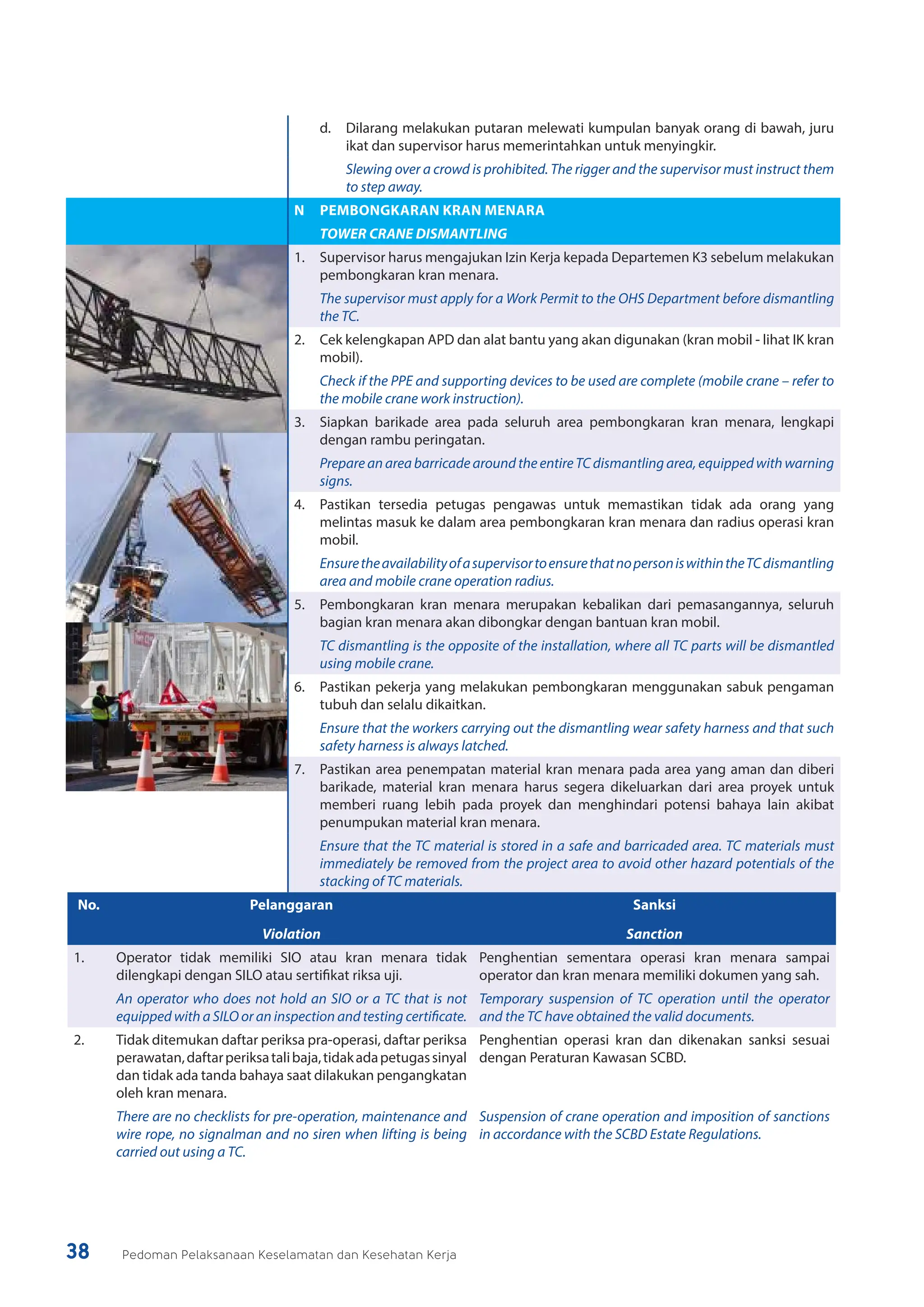 Contoh Buku_Pedoman_Pelaksanaan_Keselamatan_dan_Kesehatan_Kerja_BP2K3 ...