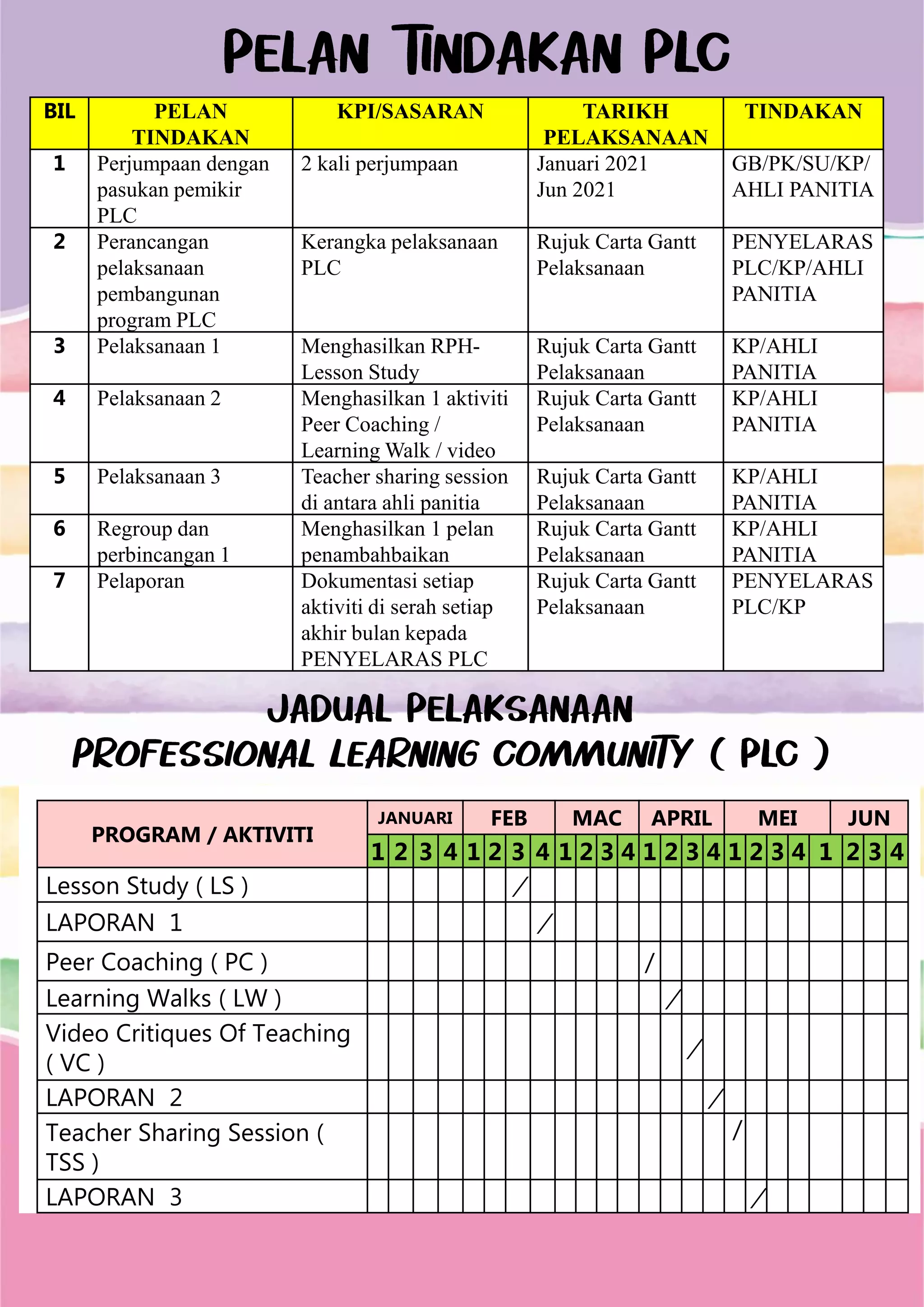 Contoh buku pengurusan panitia sejarah.pdf