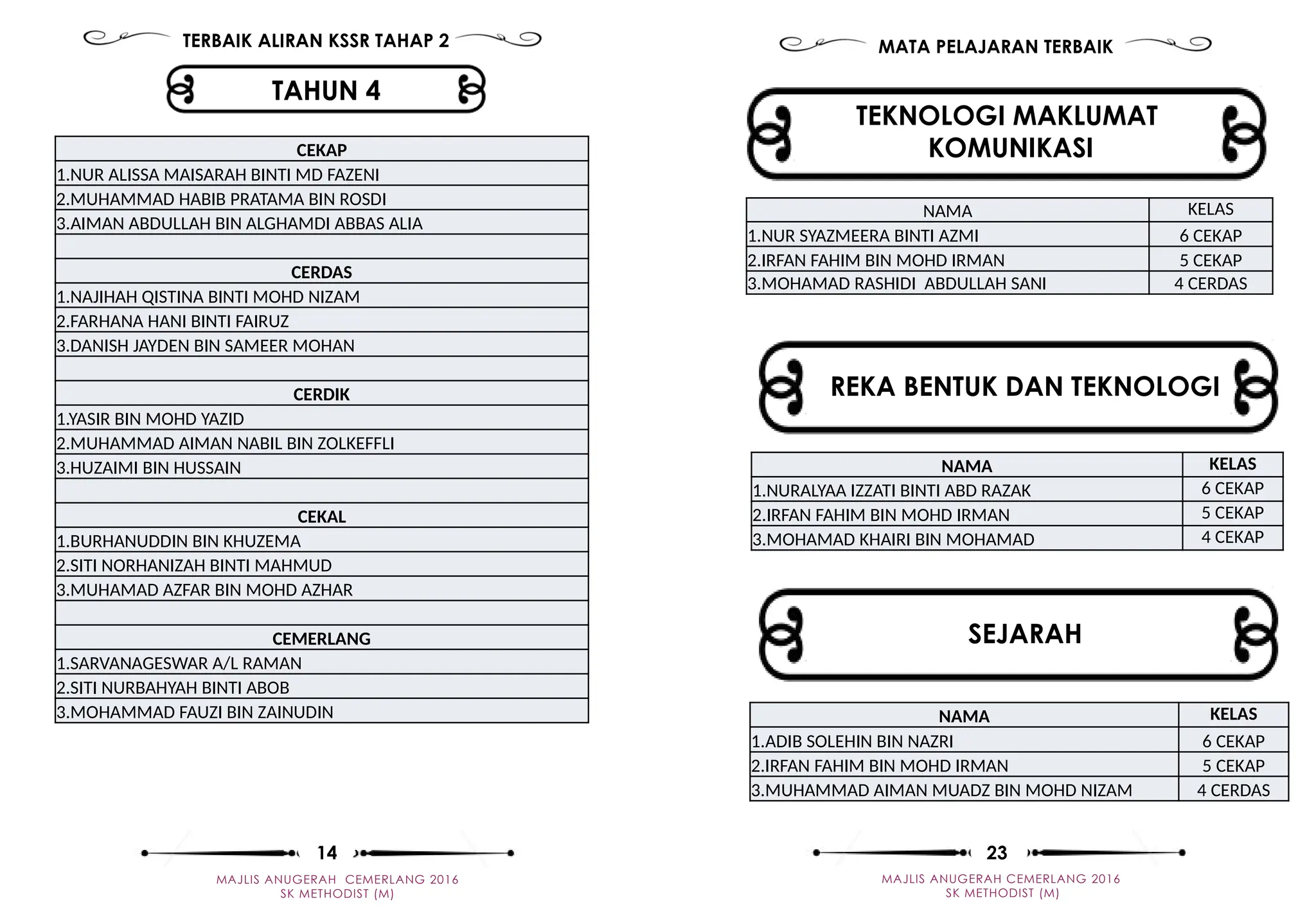 CONTOH BUKU PROGRAM SEIRA MAJLIS ANUGERAH CEMERLANG.pptx