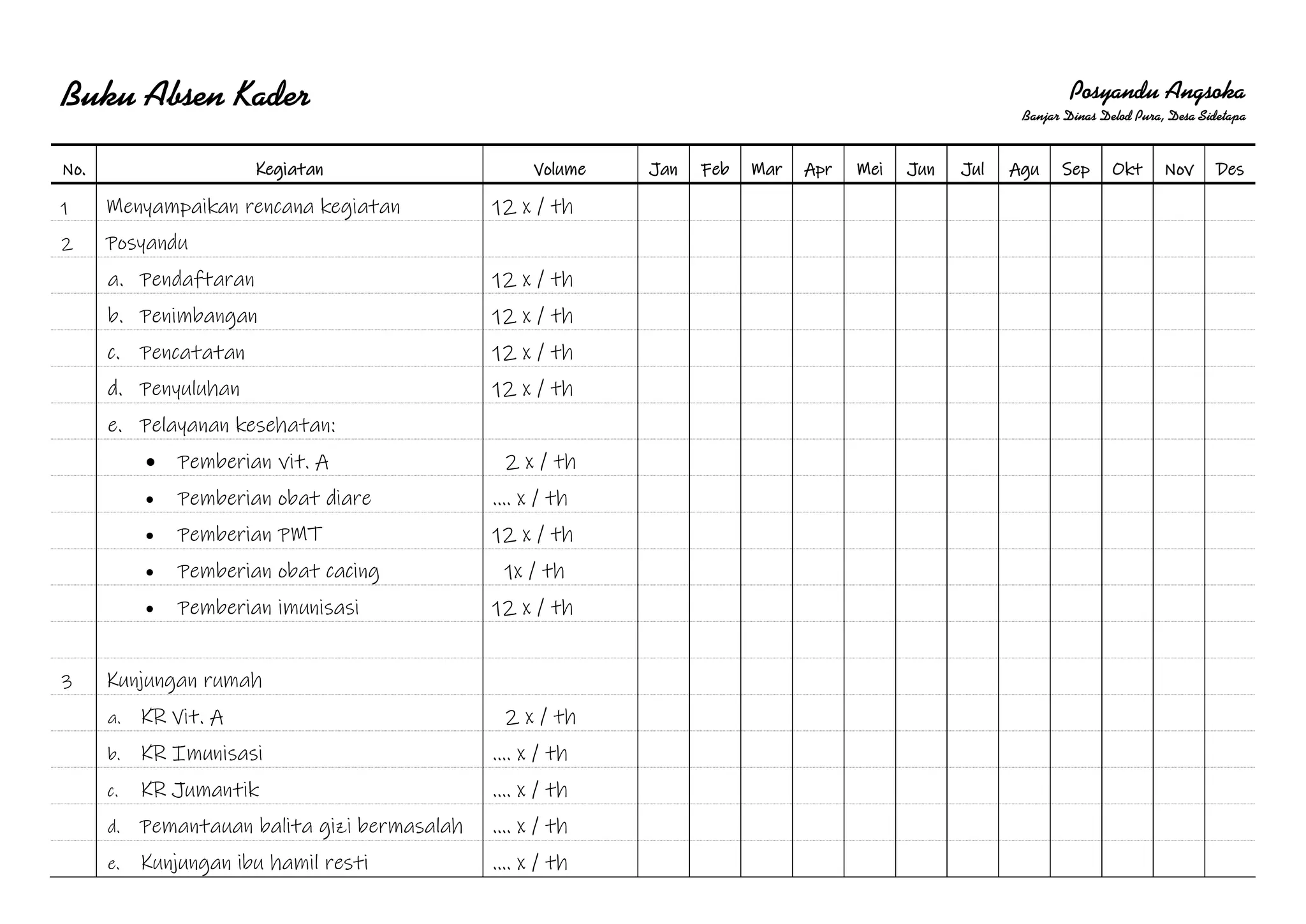 Contoh Buku Rencana Kegiatan Posyandu.pdf