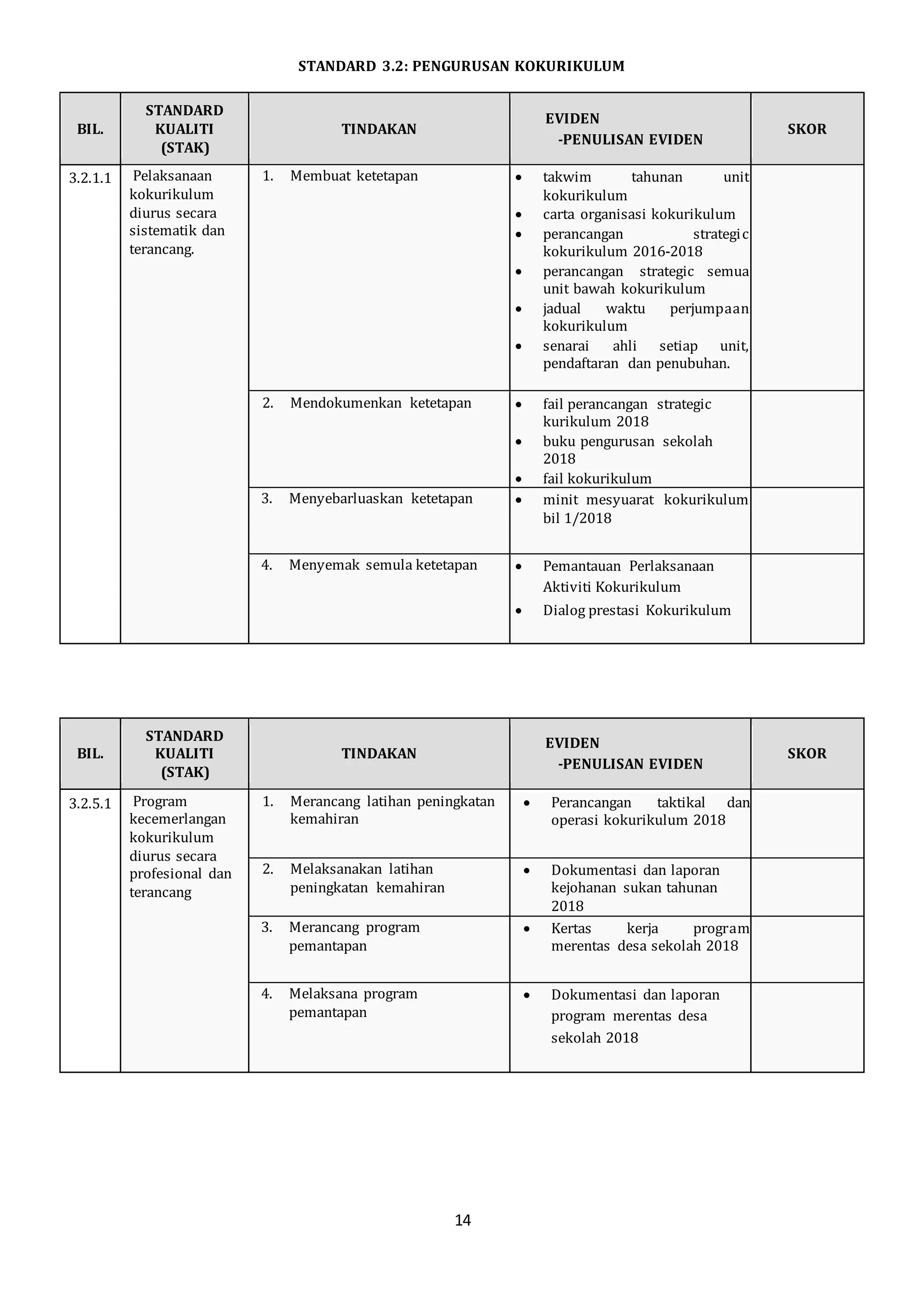 Contoh cara penulisan_eviden | DOCX
