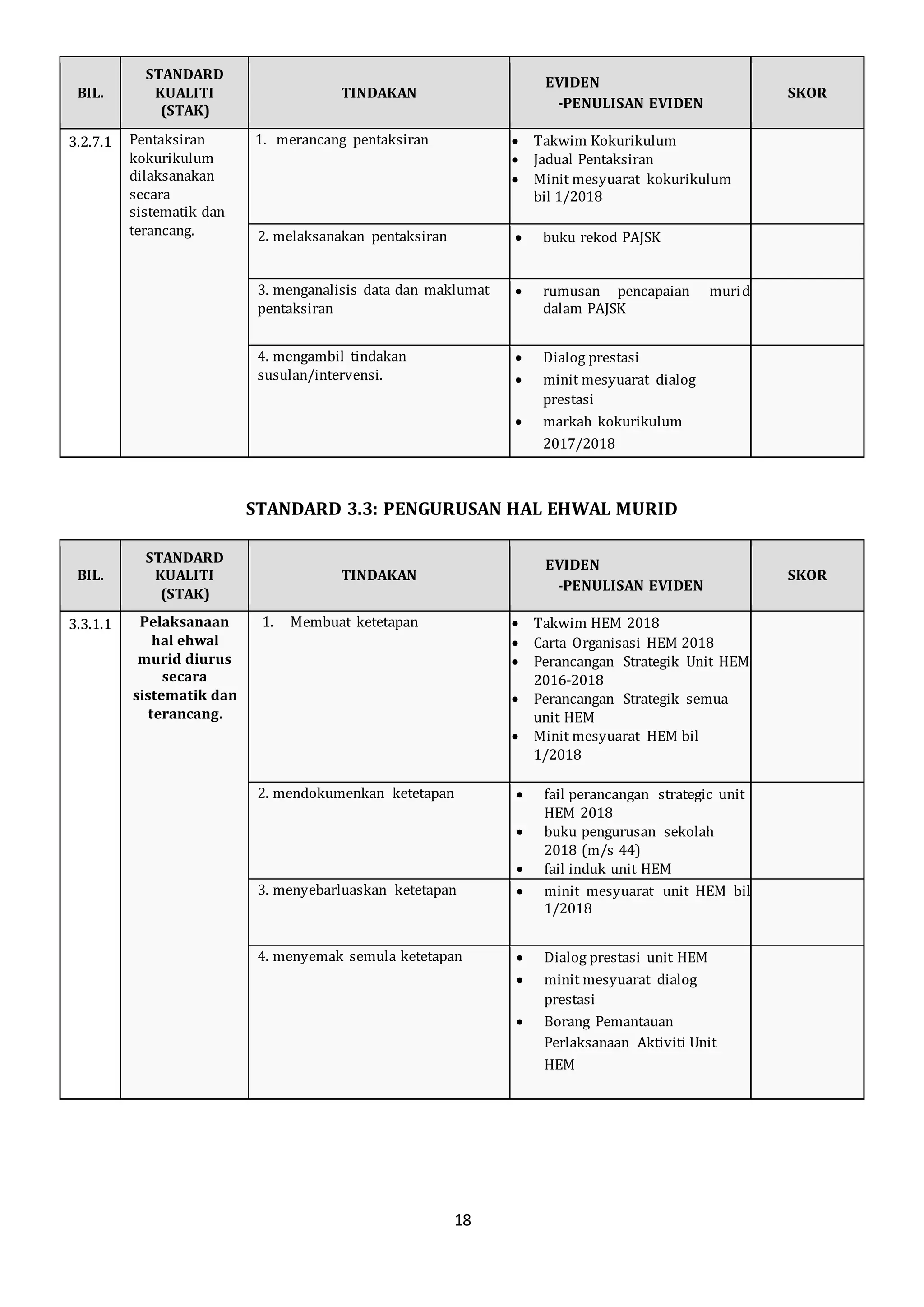 Contoh cara penulisan_eviden | DOCX