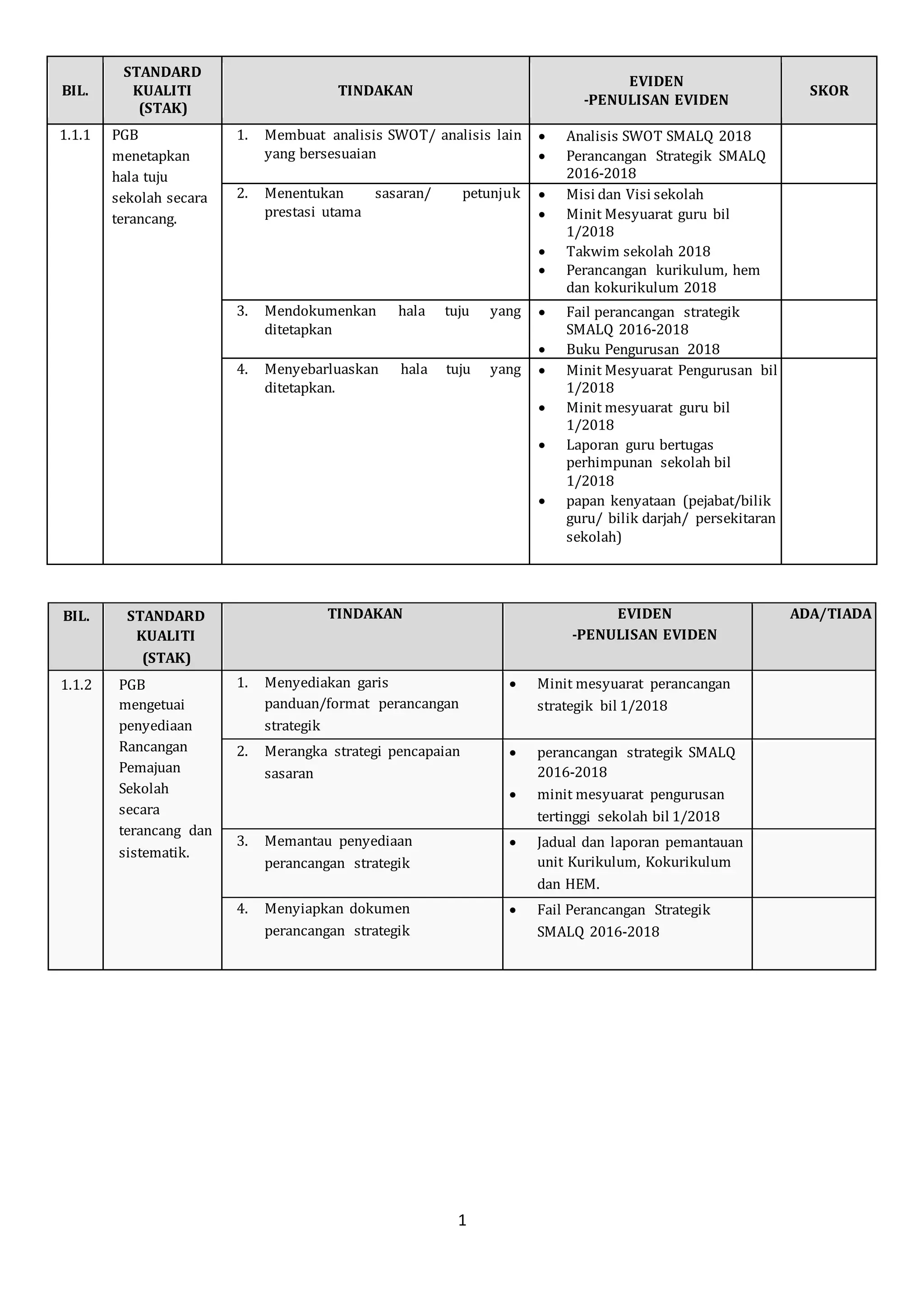 Contoh cara penulisan_eviden | DOCX