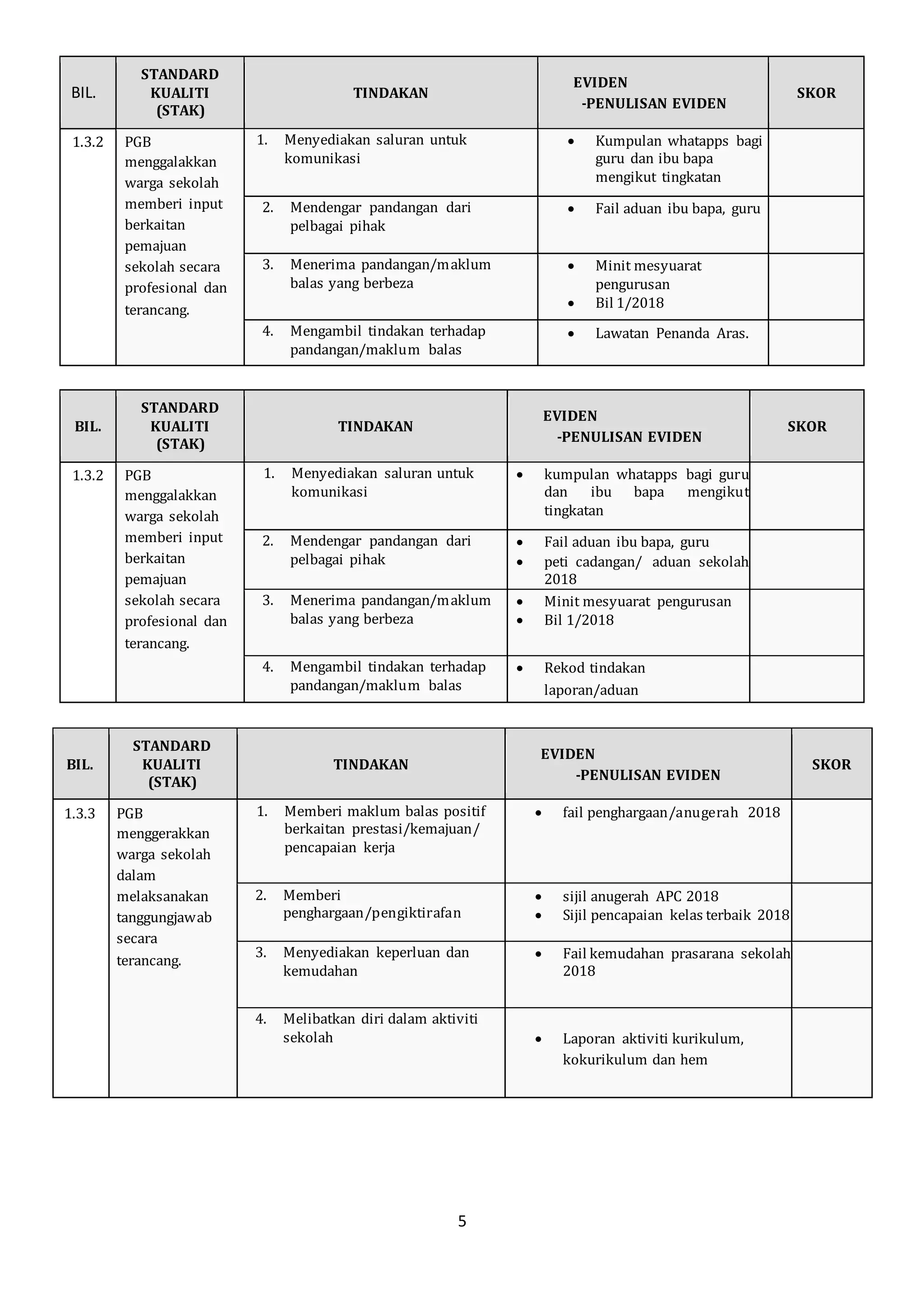 Contoh cara penulisan_eviden | DOCX