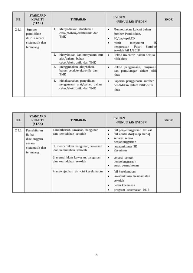 Contoh cara penulisan_eviden | DOCX