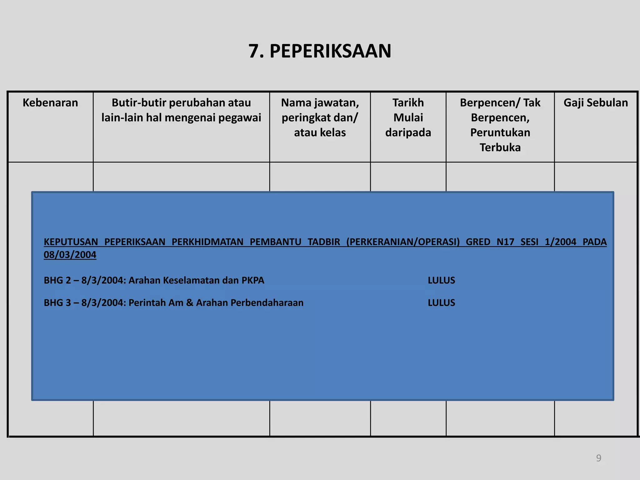 CONTOH BUKU REKOD PERKHIDMATAN (edit 2015) | PPTX