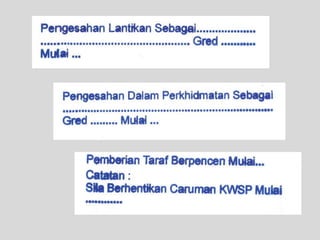 CONTOH BUKU REKOD PERKHIDMATAN (edit 2015) | PPTX
