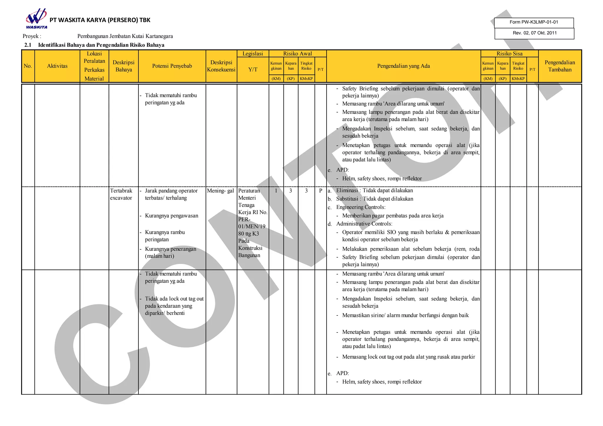 Contoh construction safety plan | PDF