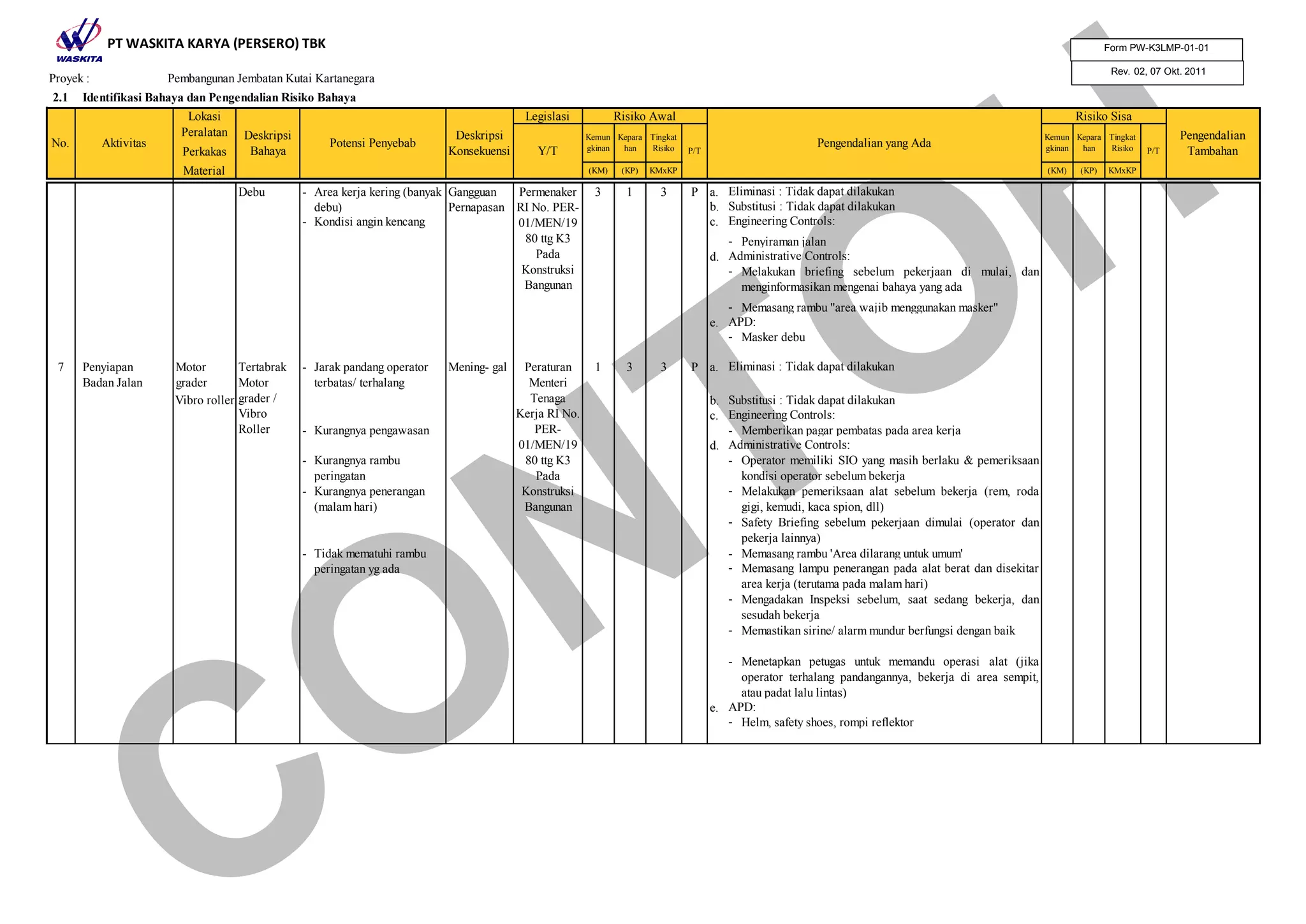 Contoh construction safety plan | PDF