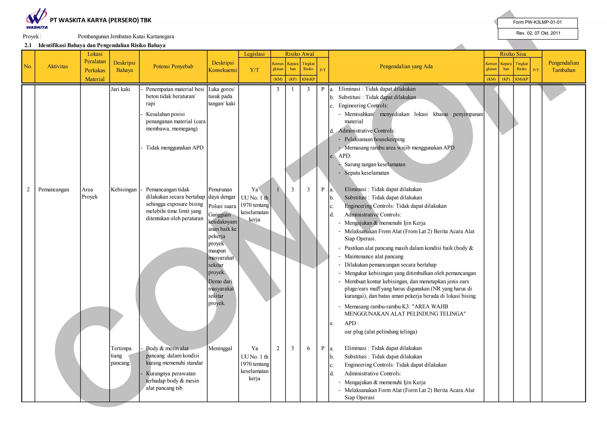 Contoh construction safety plan | PDF