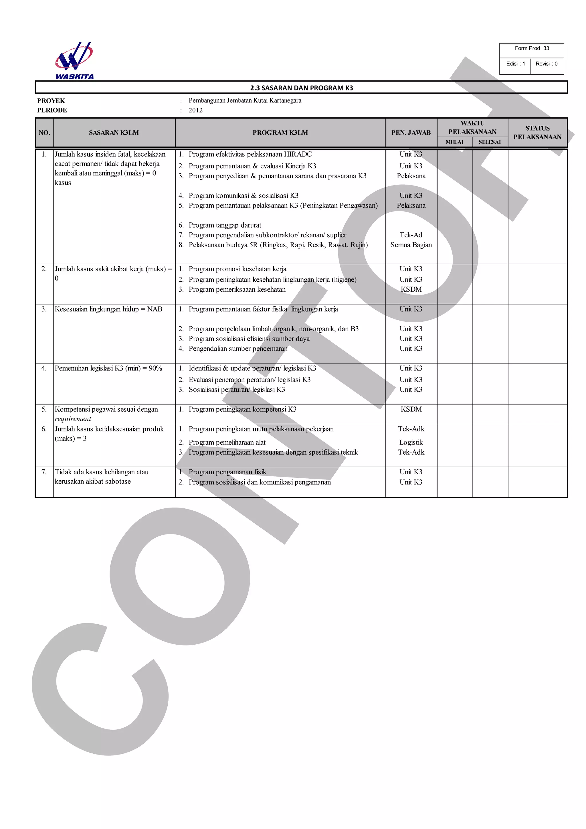 Contoh construction safety plan | PDF