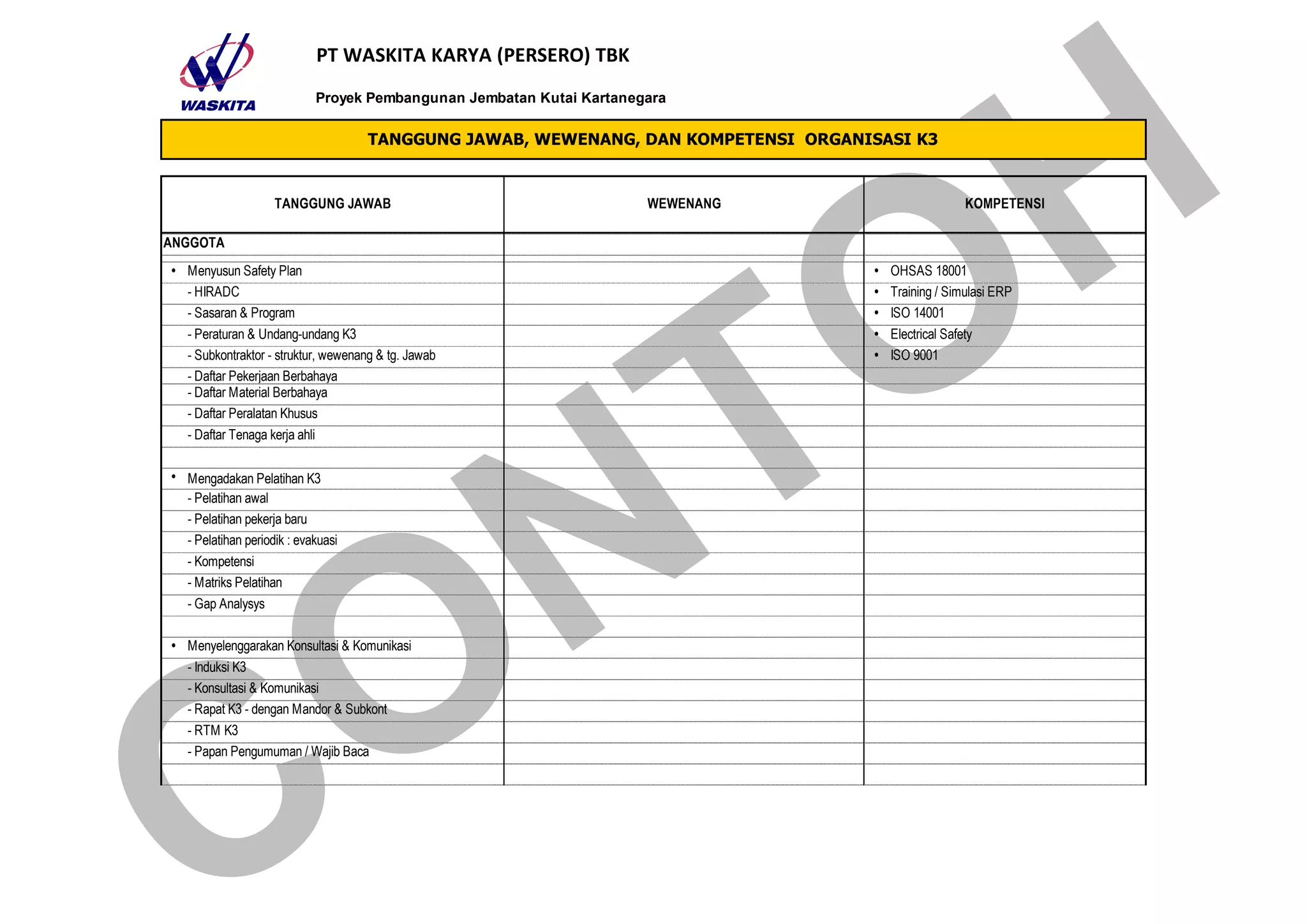 Contoh construction safety plan | PDF