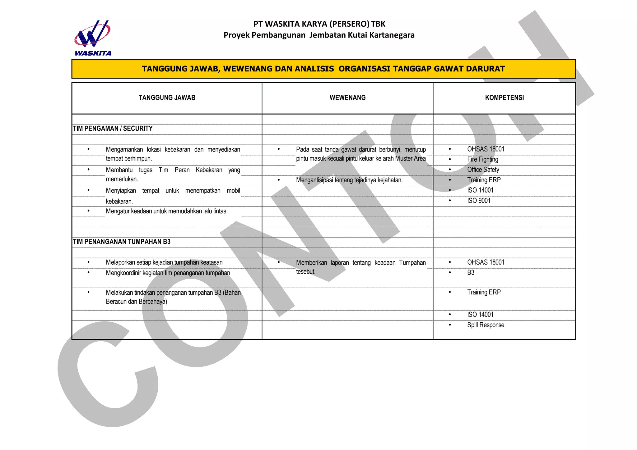 Contoh construction safety plan | PDF