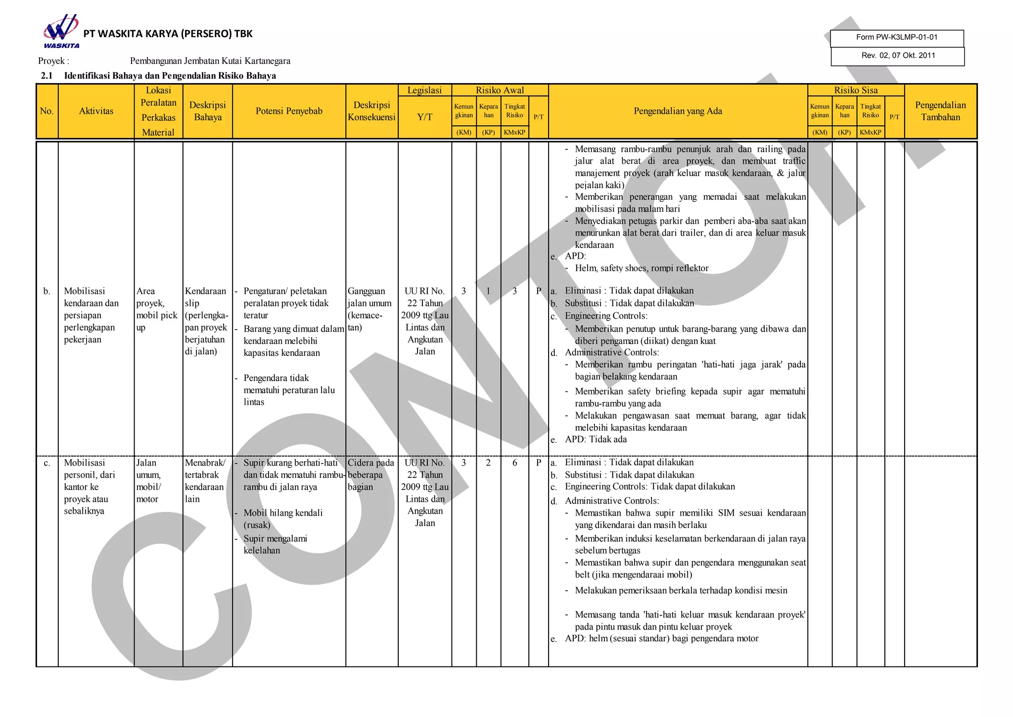 Contoh construction safety plan | PDF