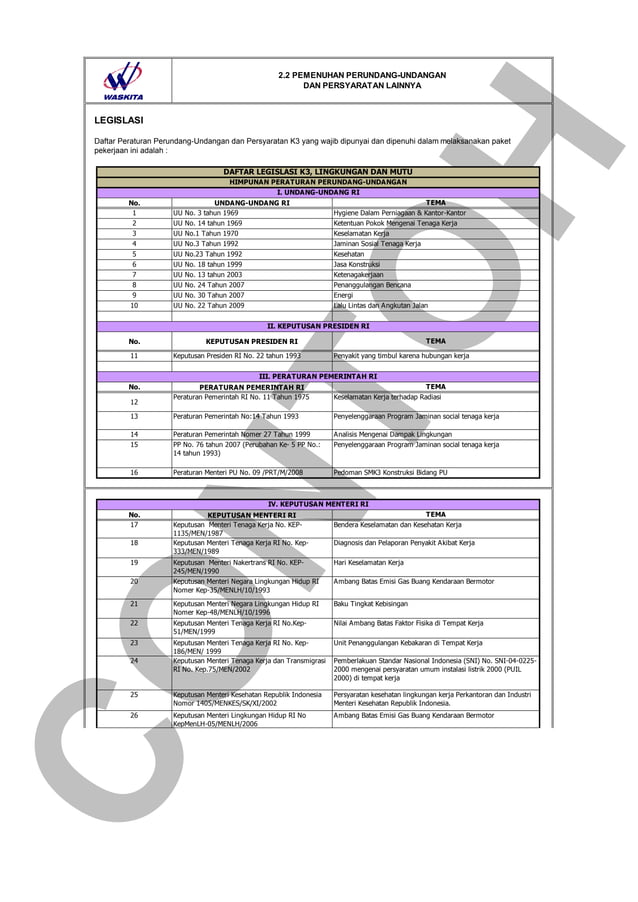 Contoh construction safety plan | PDF