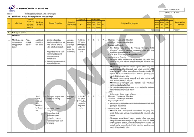 Contoh construction safety plan | PDF