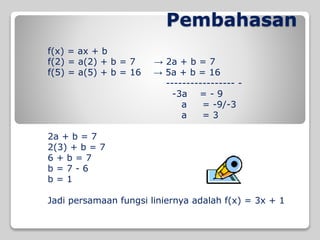 Contoh – Contoh Soal Fungsi.pptx