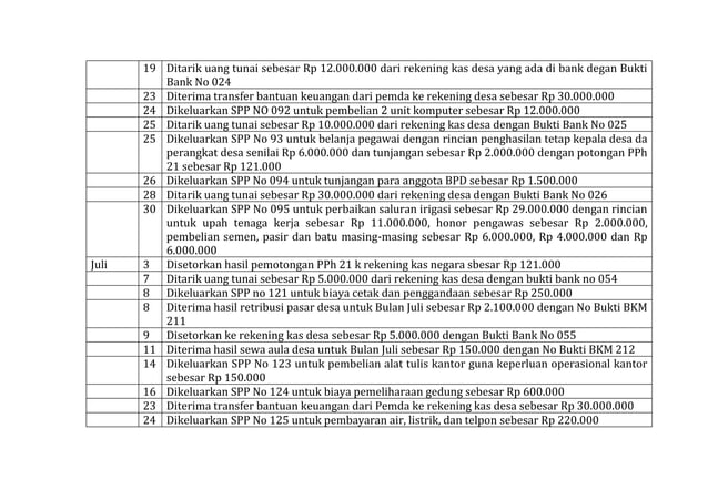 Contoh_dan_Jawaban_Soal_Keterampilan_Pra.docx