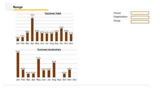 Contoh Dashboard - Talenta (Insight+).pptx