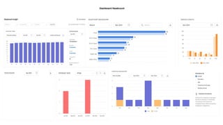Contoh Dashboard - Talenta (Insight+).pptx