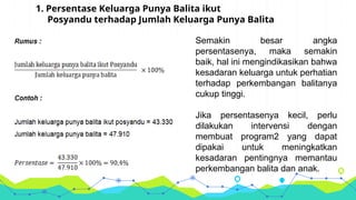 contoh data dinding'.pptxcontoh data dinding'.pptxcontoh data dinding'.pptx
