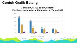 contoh data dinding'.pptxcontoh data dinding'.pptxcontoh data dinding'.pptx