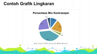 contoh data dinding'.pptxcontoh data dinding'.pptxcontoh data dinding'.pptx