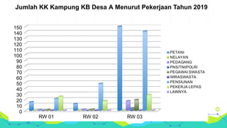 contoh data dinding'.pptxcontoh data dinding'.pptxcontoh data dinding'.pptx