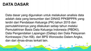 contoh data dinding'.pptxcontoh data dinding'.pptxcontoh data dinding'.pptx