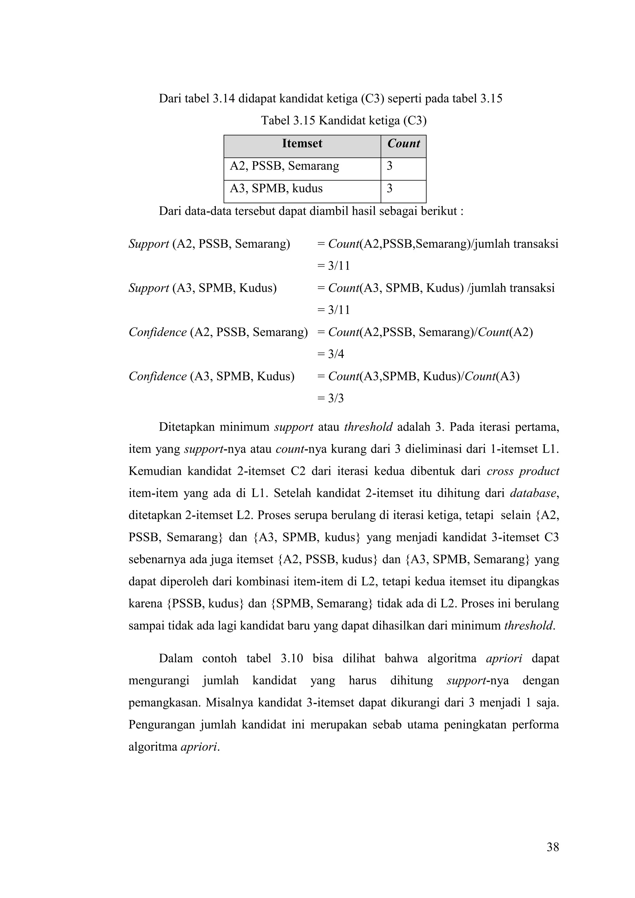 Contoh data mining | PDF