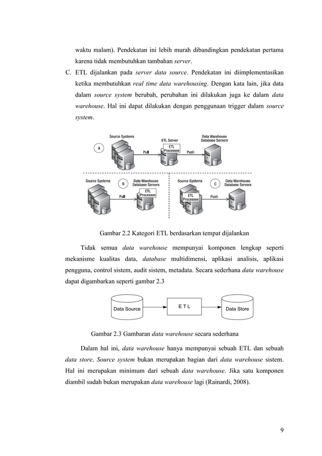 Contoh data mining | PDF