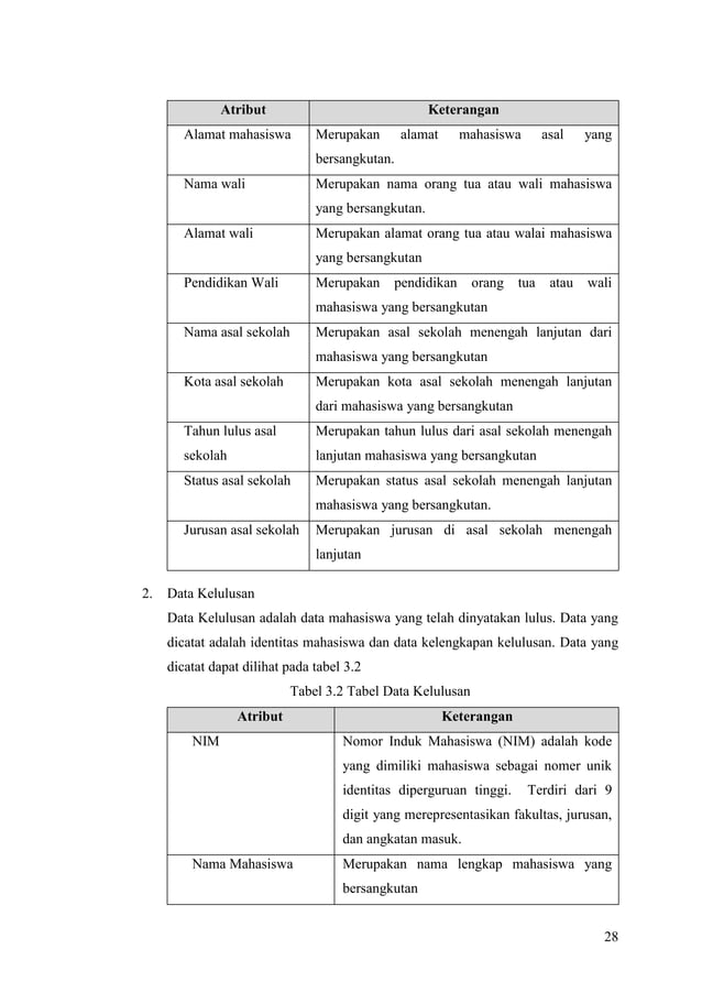 Contoh data mining | PDF