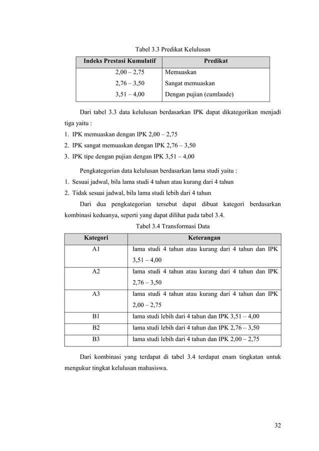 Contoh data mining | PDF