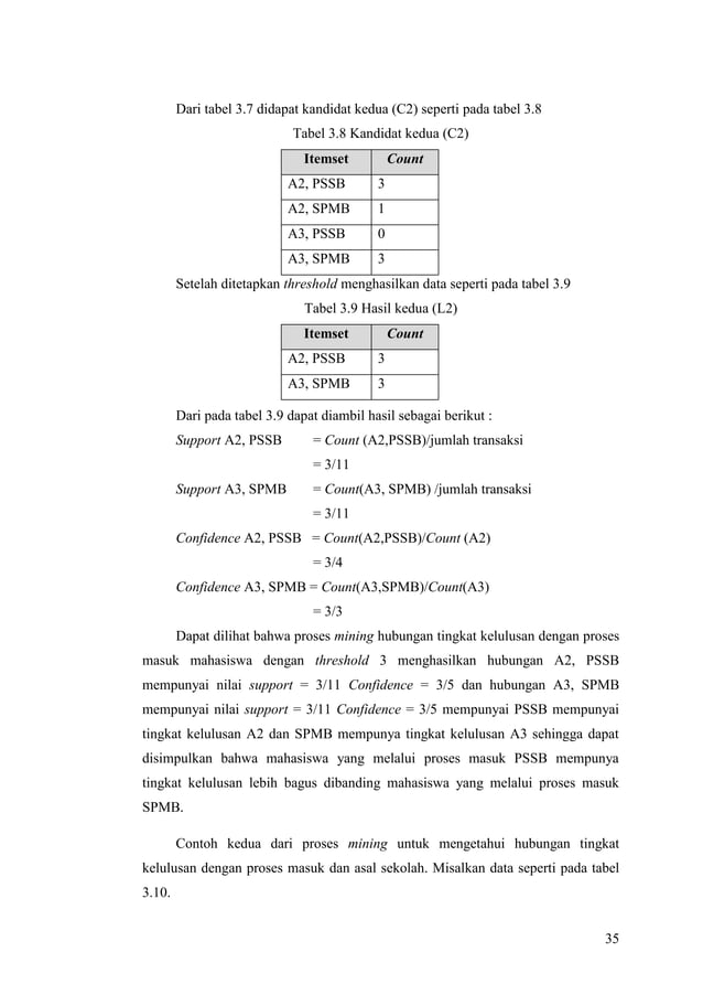 Contoh data mining | PDF