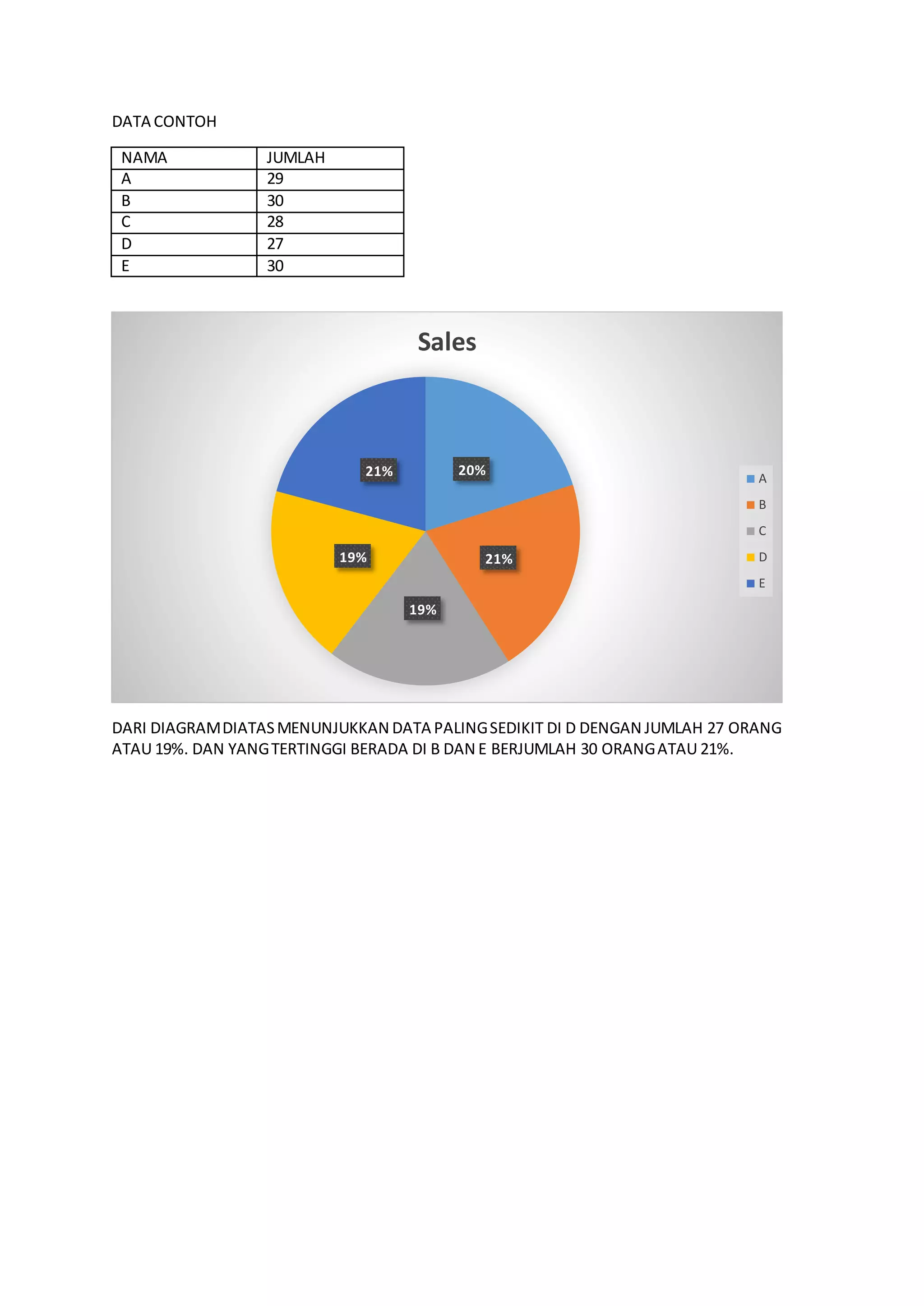Contoh data sik | PDF